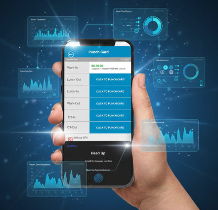 Cloud Attendance System Malaysia: Smarter Time - Smart Touch Technology