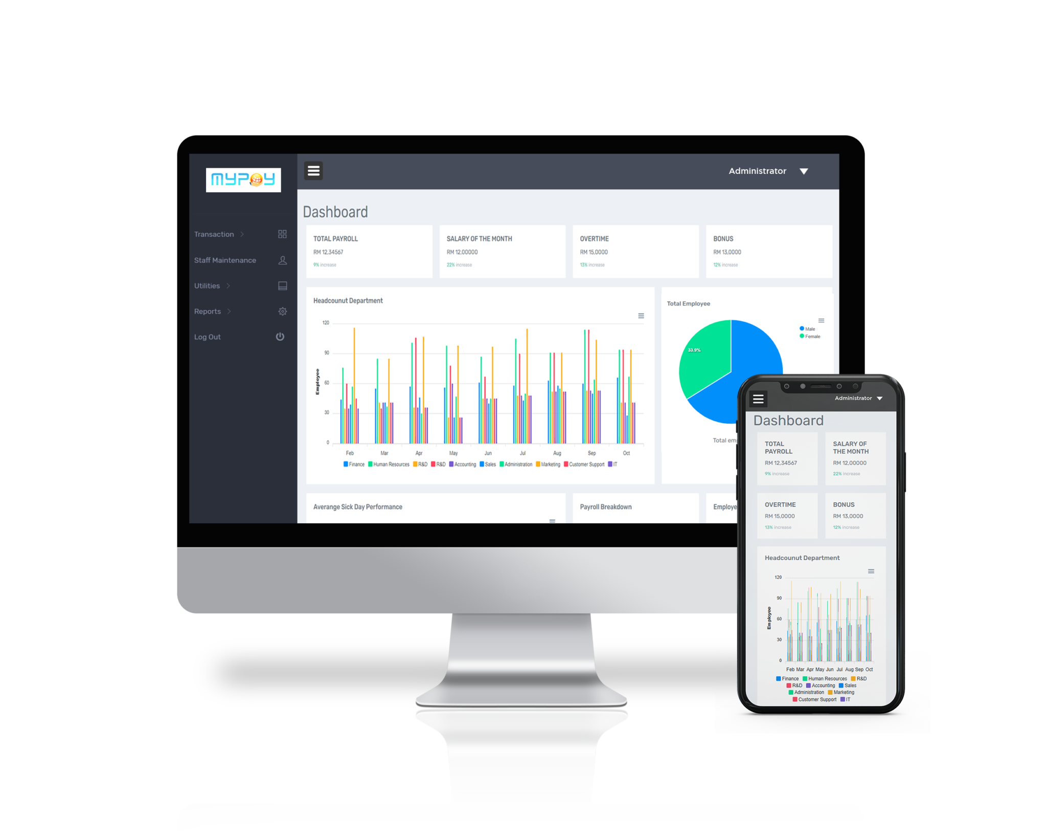 Save Cost with Automated Payroll System - Smart Touch Technology
